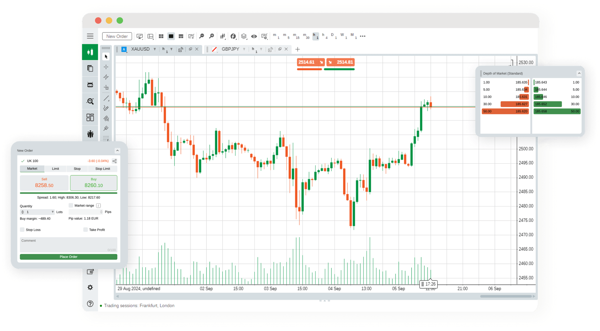 cTrader: Advanced Trading Platform for Professionals