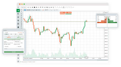cTrader: Advanced Trading Platform for Professionals