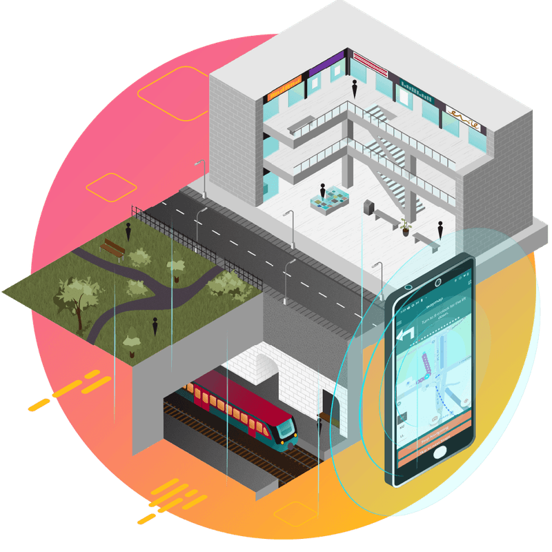 Waymap – Indoor, Accessible Navigation
