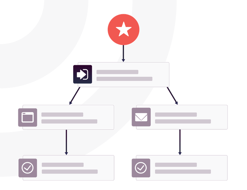 Smartico - Unified CRM & Gamification Solution for iGaming