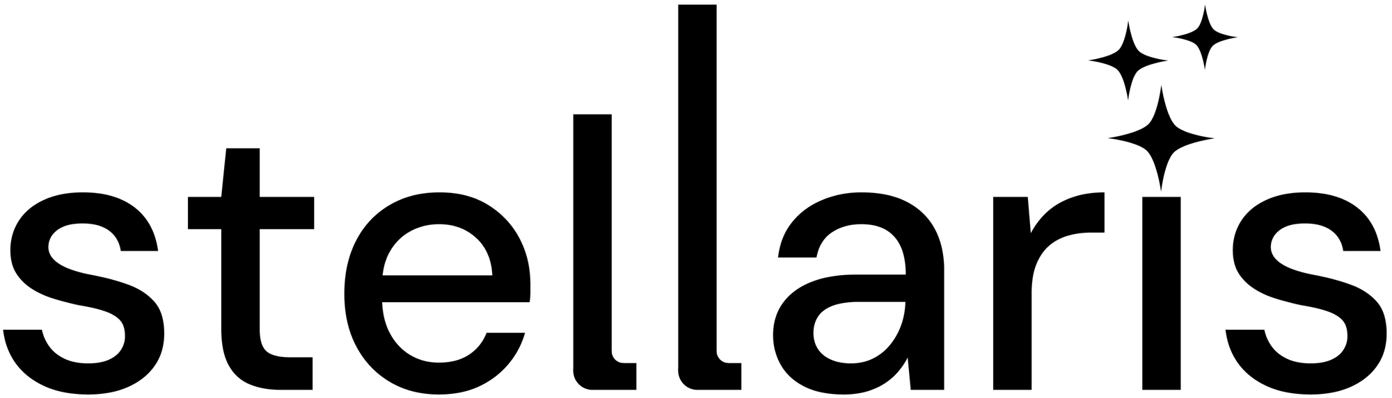 Stellaris Venture Partners