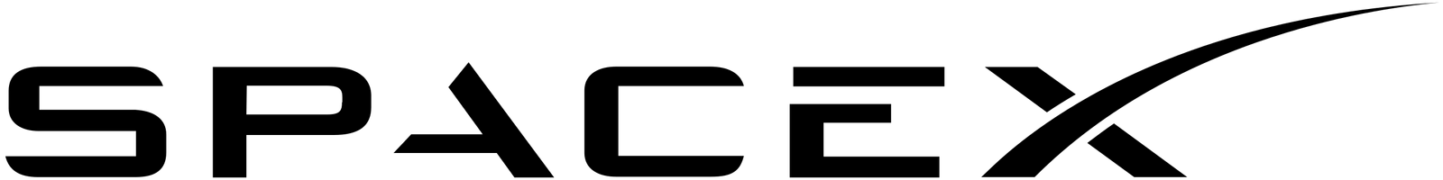 SpaceX Valuation | PM Insights