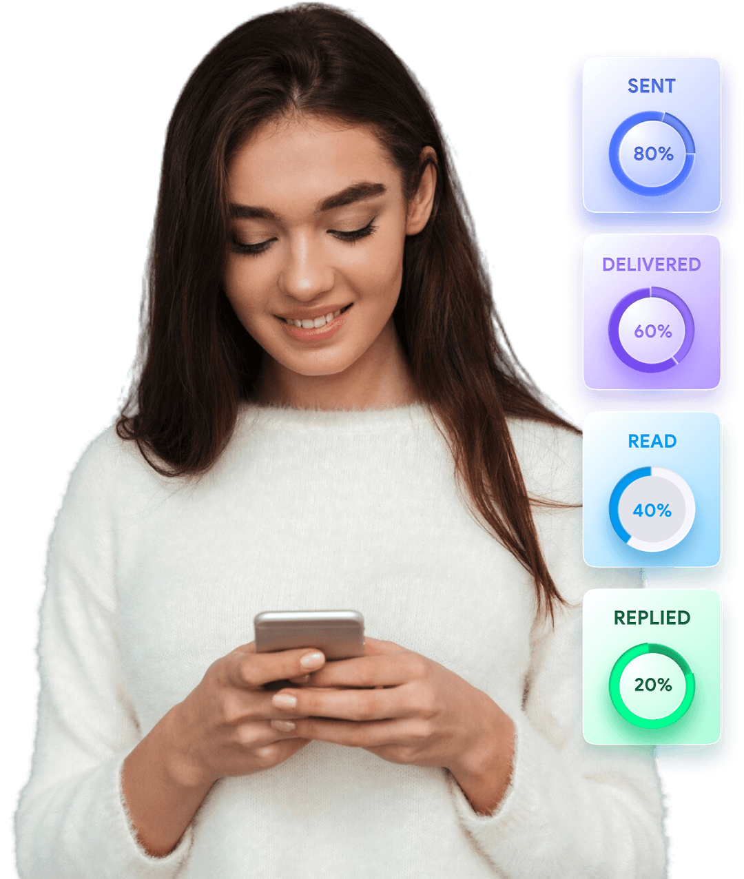 WhatsApp OTP: How to send OTP on WhatsApp - Gallabox Blog