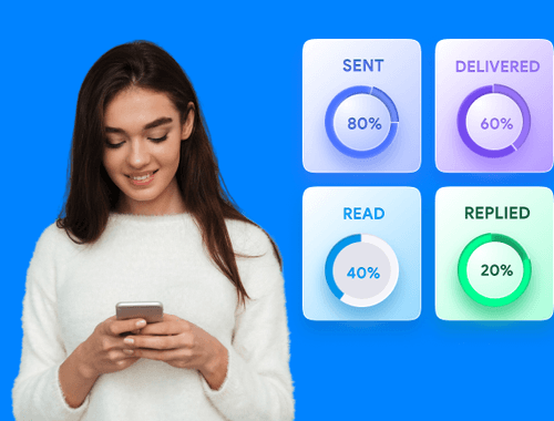 WhatsApp Introduction Message: Best Practices