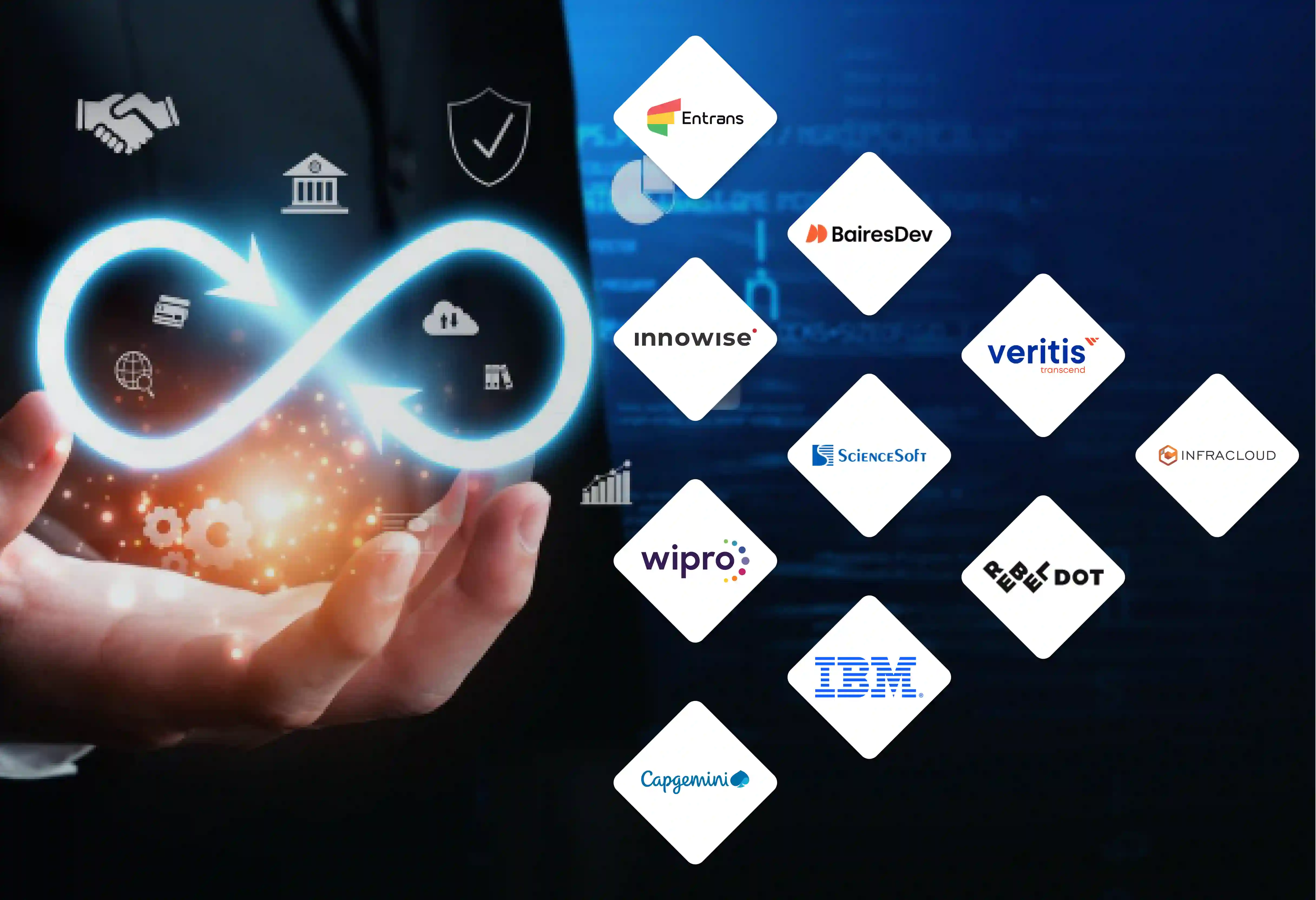 Top 10 DevSecOps Companies in 2025