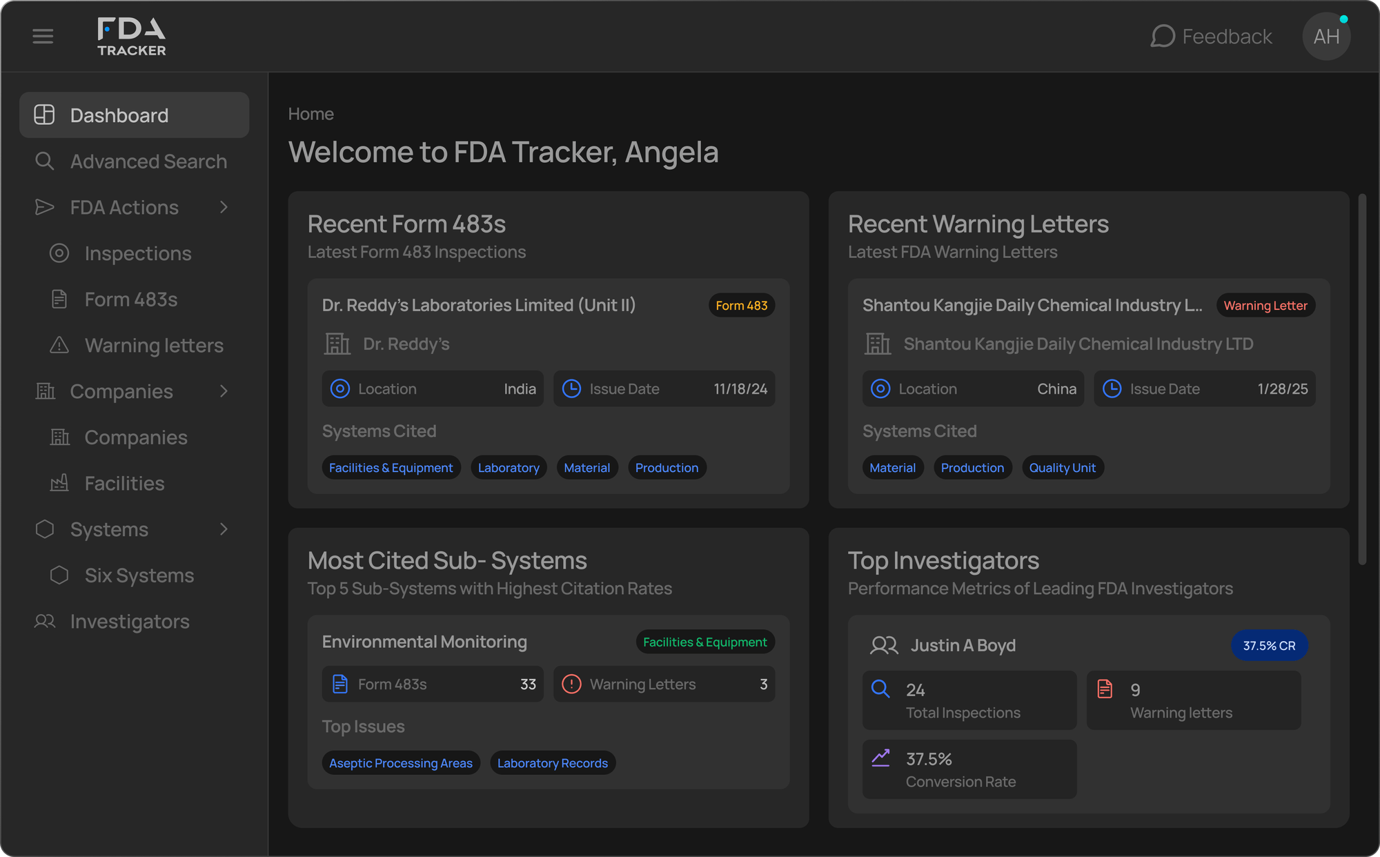 FDA Tracker | Free FDA form 483 Database & Investigator Insights