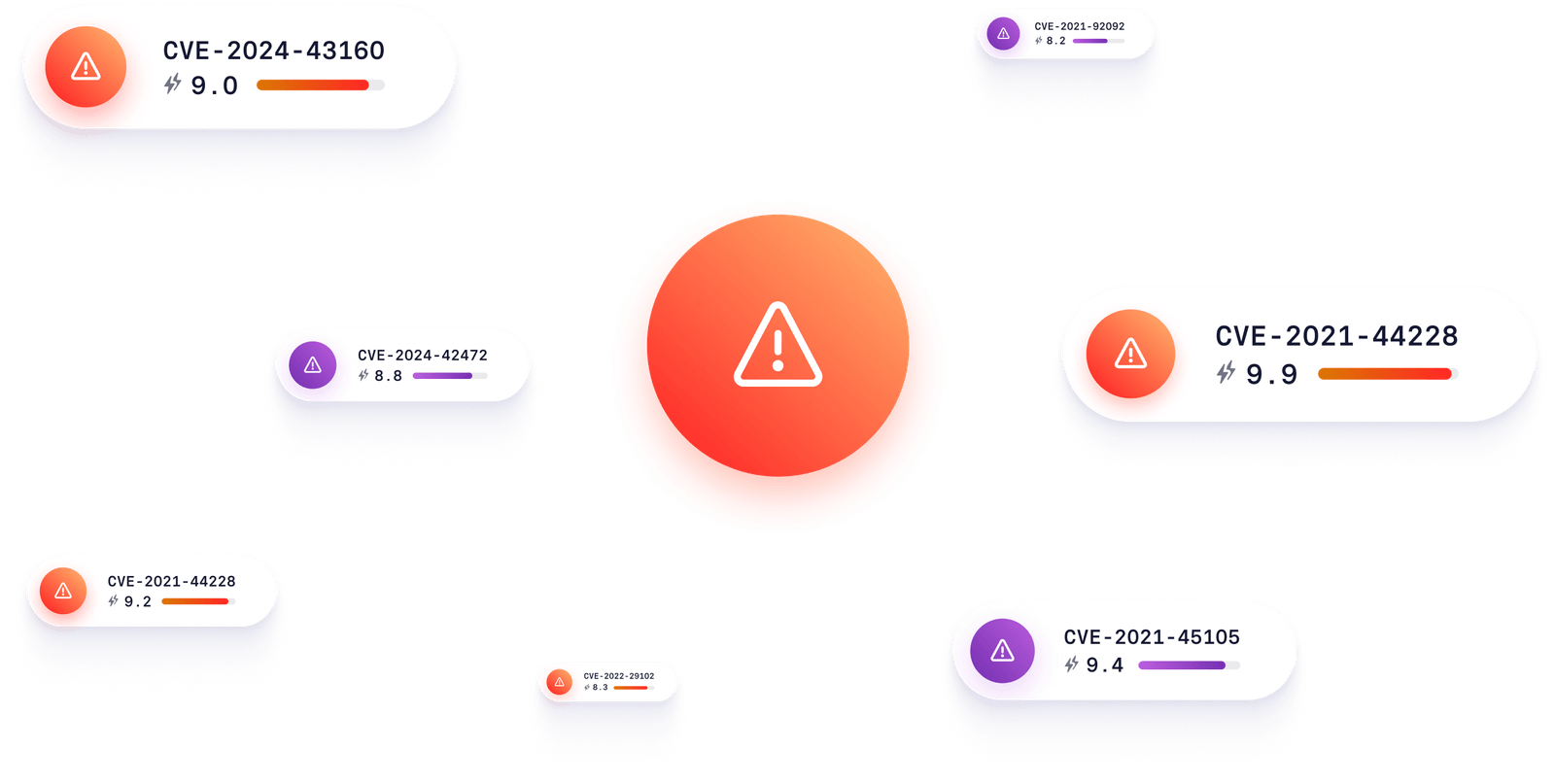Get vRx by Vicarius | Real-Time Detection & Remediation Platform