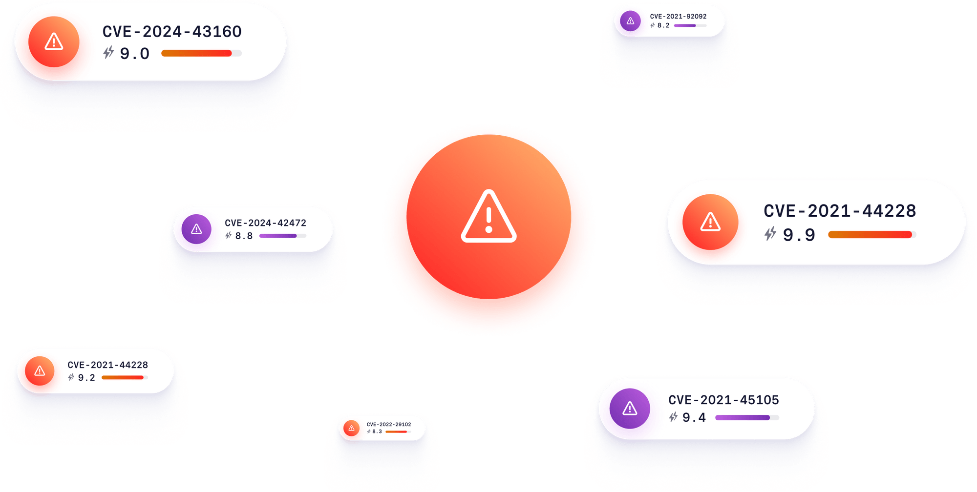 Get vRx by Vicarius | Real-Time Detection & Remediation Platform