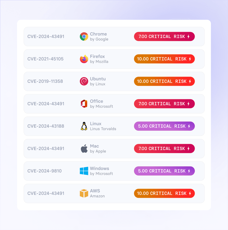 Vicarius | vRx for Vulnerability Management