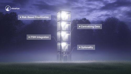 A Complete Guide to Automated Remediation in Cybersecurity