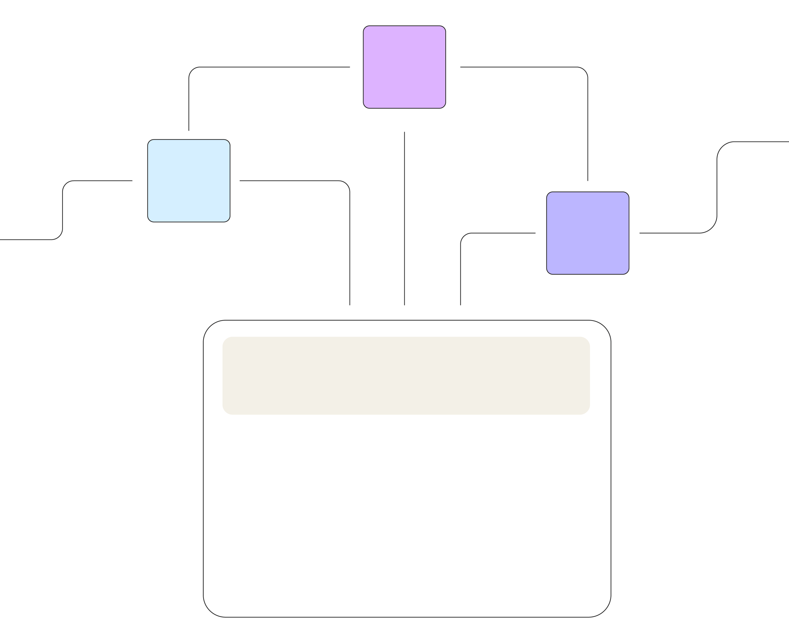 Aizen: Easy AI for Every Enterprise