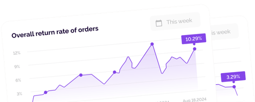 Returnista - returns management platform
