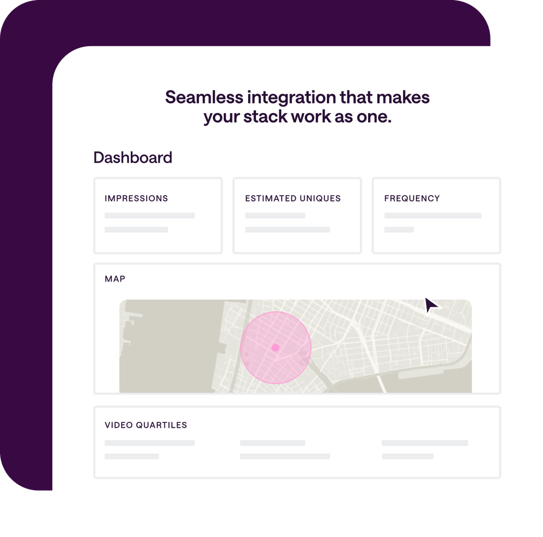 Madhive - Made for local