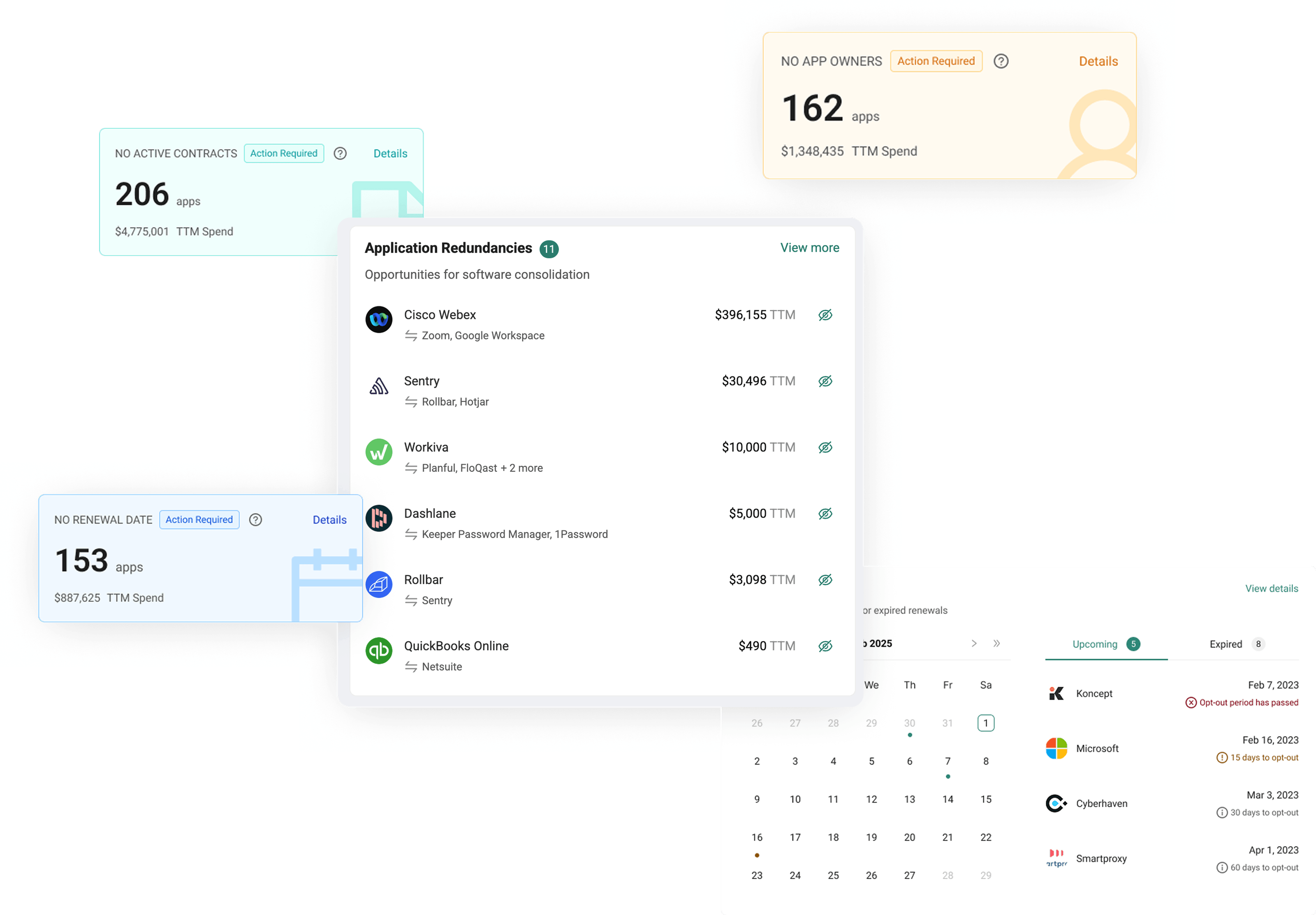 Free SaaS Vendor Management Platform | SpendHound