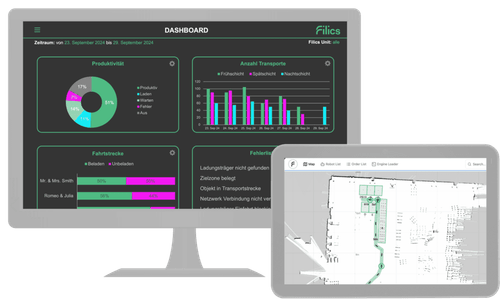 Filics | The revolution in pallet transportation