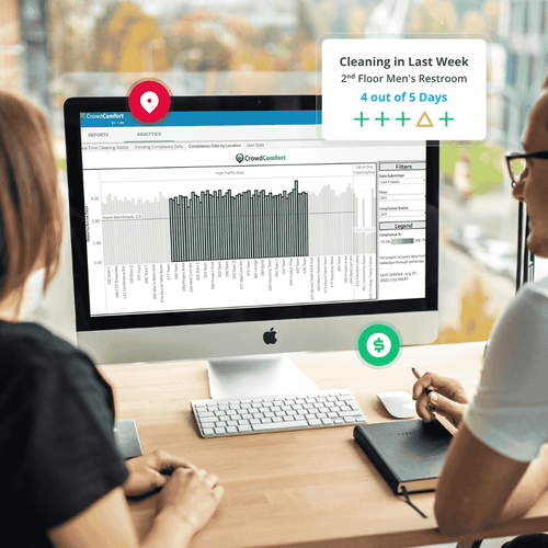 CrowdComfort | Mobile Software & Analytics For Data-Driven Facilities ...
