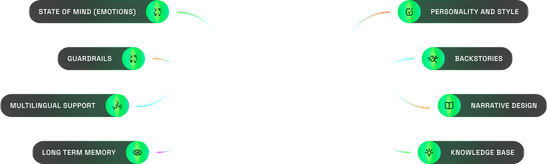 Convai - Conversational AI for Virtual Worlds