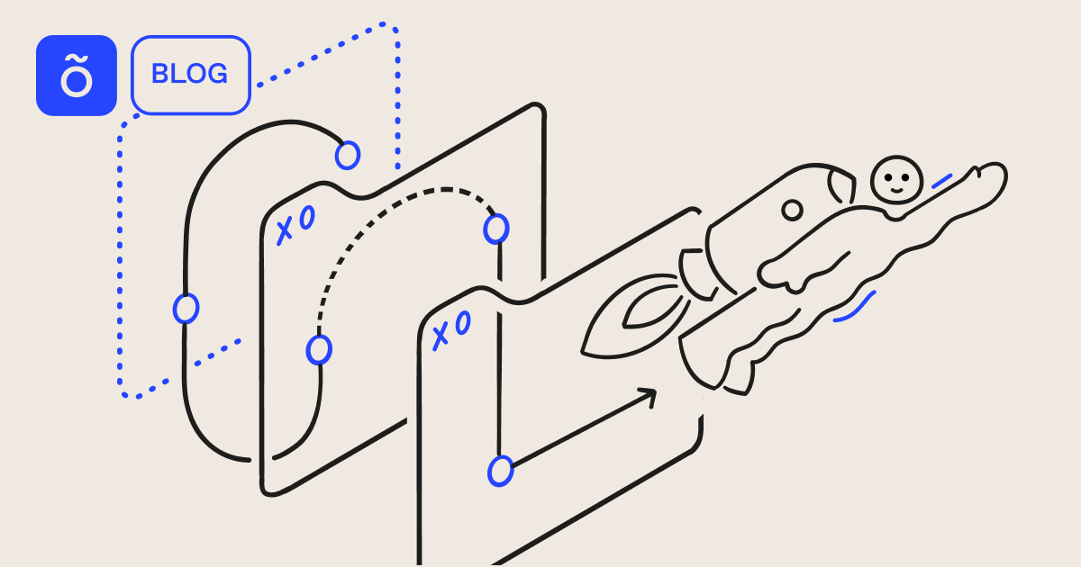 Qu’est-ce que la gestion de la performance ? - Workleap | Workleap