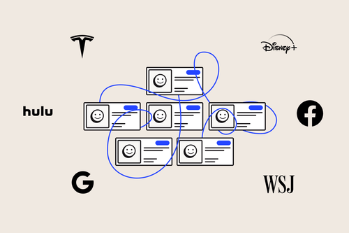 Organizational Planning Guide: Types of Plans, Steps, and Examples ...