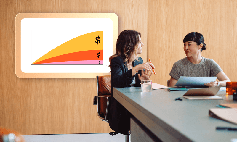 3 Merit Matrix Types (and Choosing the Right One) | Workleap