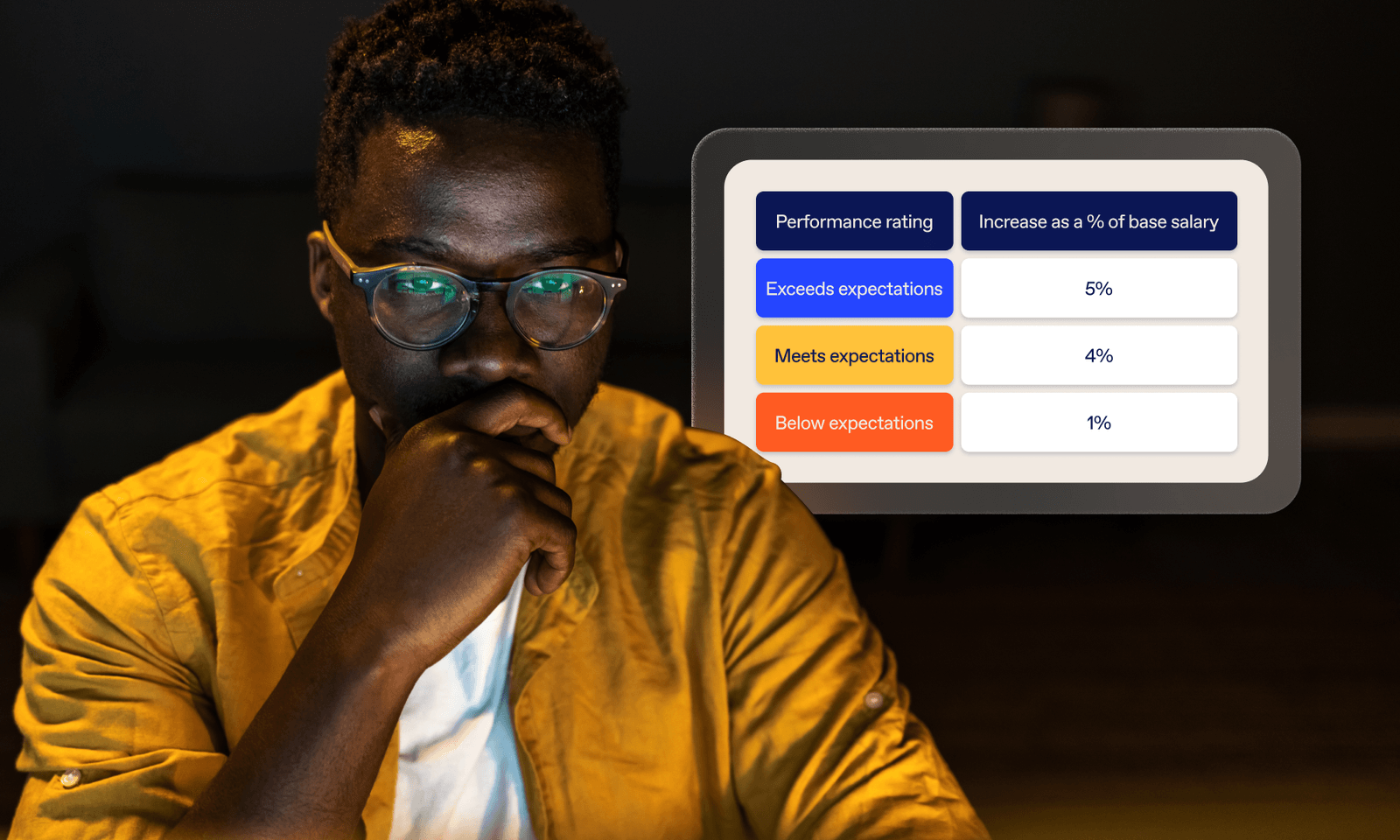 What is Flexible Compensation? | Workleap