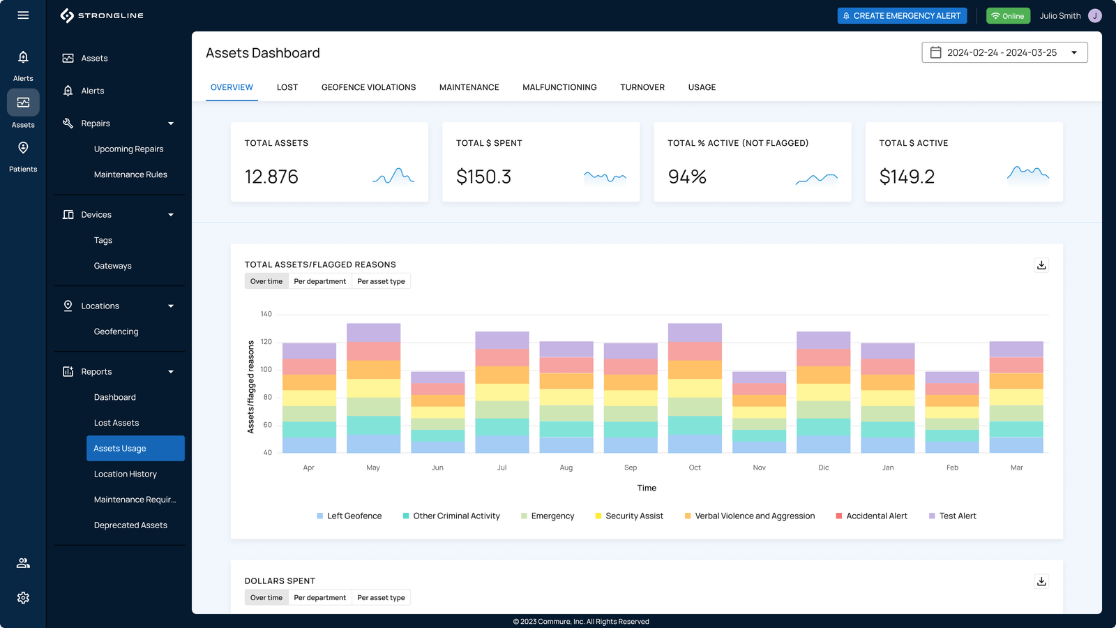 Strongline Asset Tracking | Commure - Command Your Tech, Empower Your ...