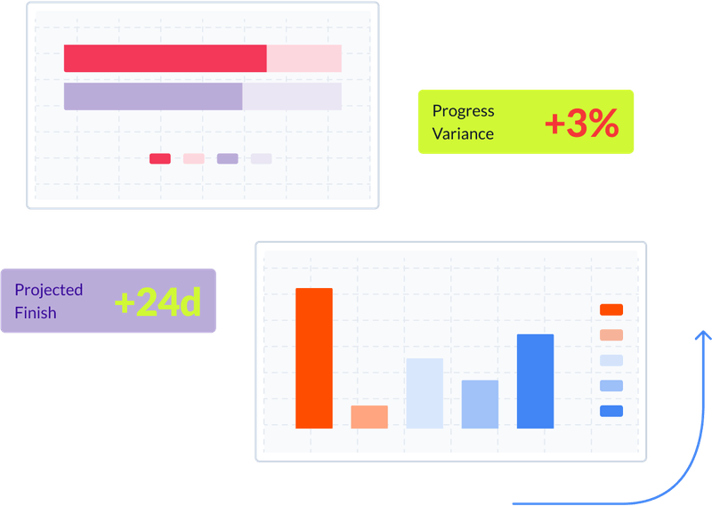 Collaborative Construction Scheduling Software | Planera