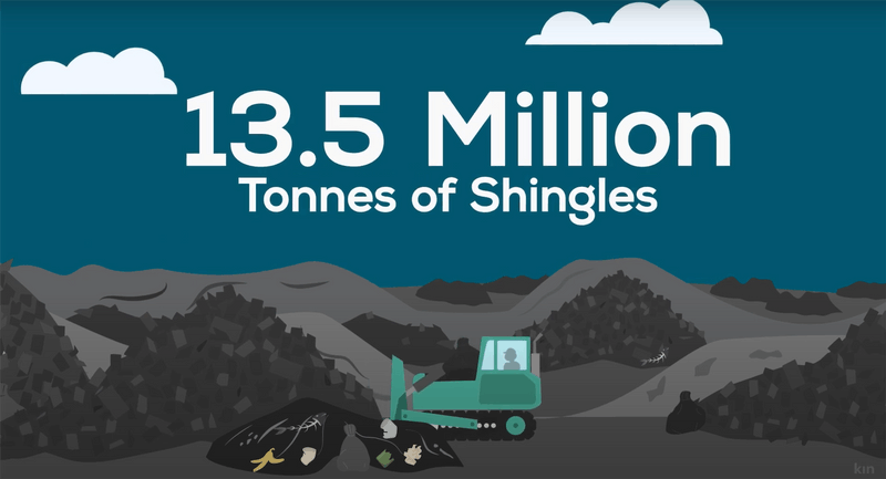 Northstar Clean Technologies