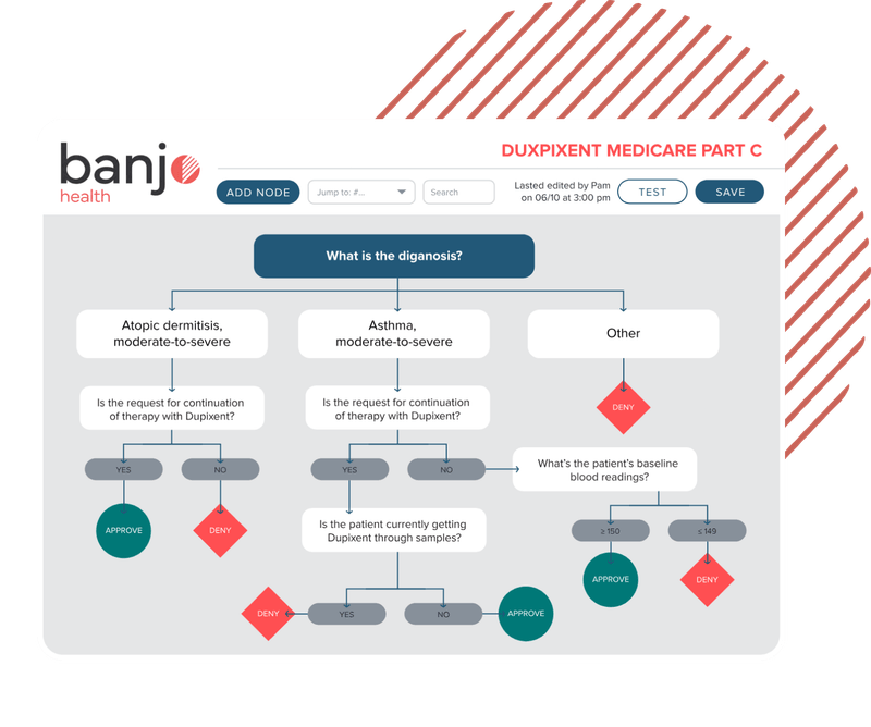 Banjo Health | AI-Powered Prior Authorization Software