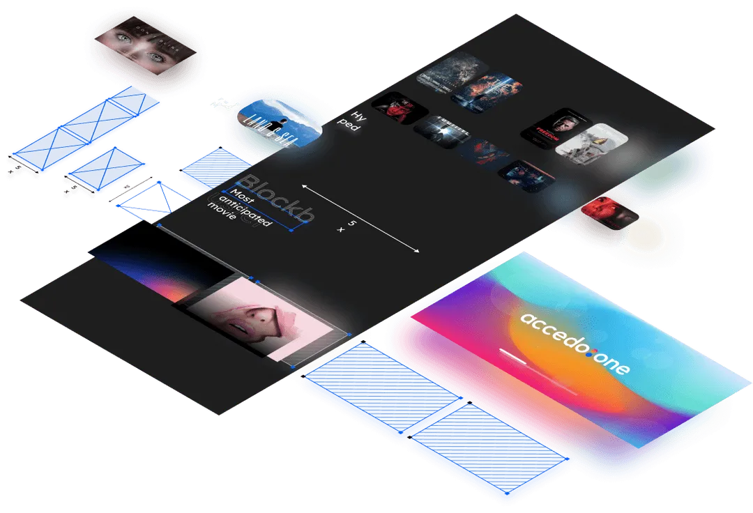 Accedo - Video Experiences that Inspire and Empower