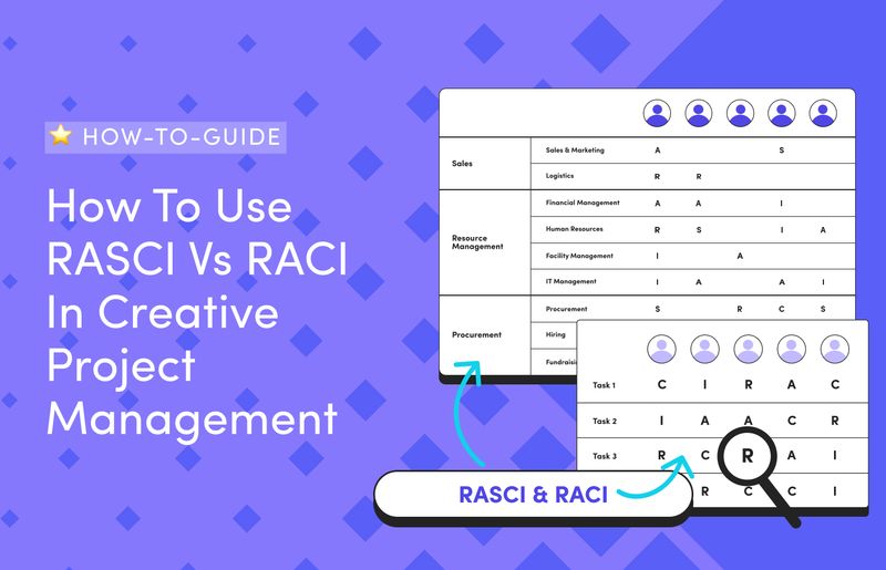 How to Use RASCI vs RACI in Creative Project Management - ManyRequests