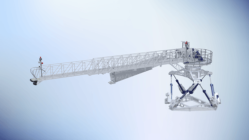 Systems Overview | Ampelmann