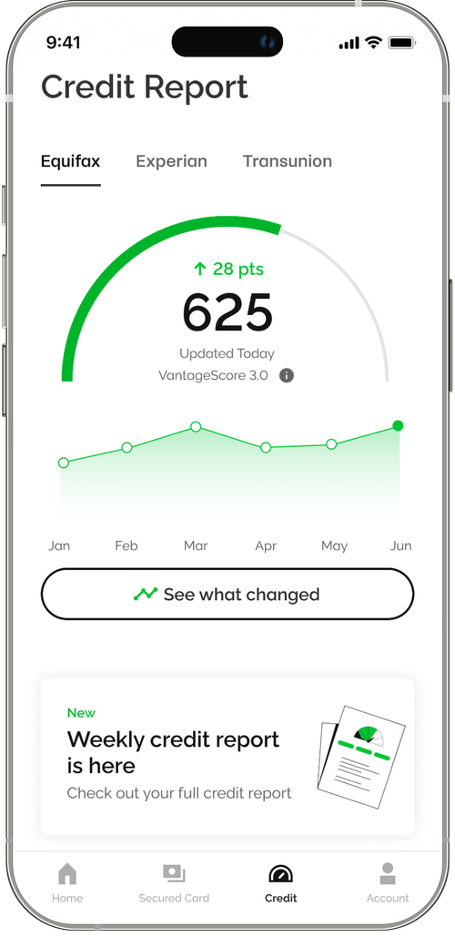 Kikoff | #1 Credit Builder