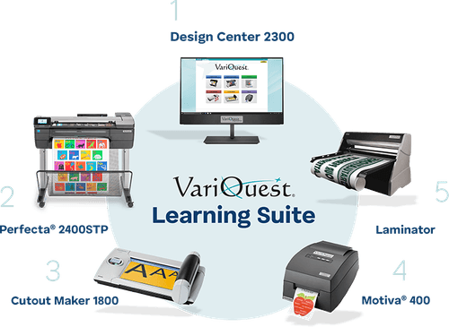VariQuest Learning Suite | PBM, Inc. – Visual Learning Tools