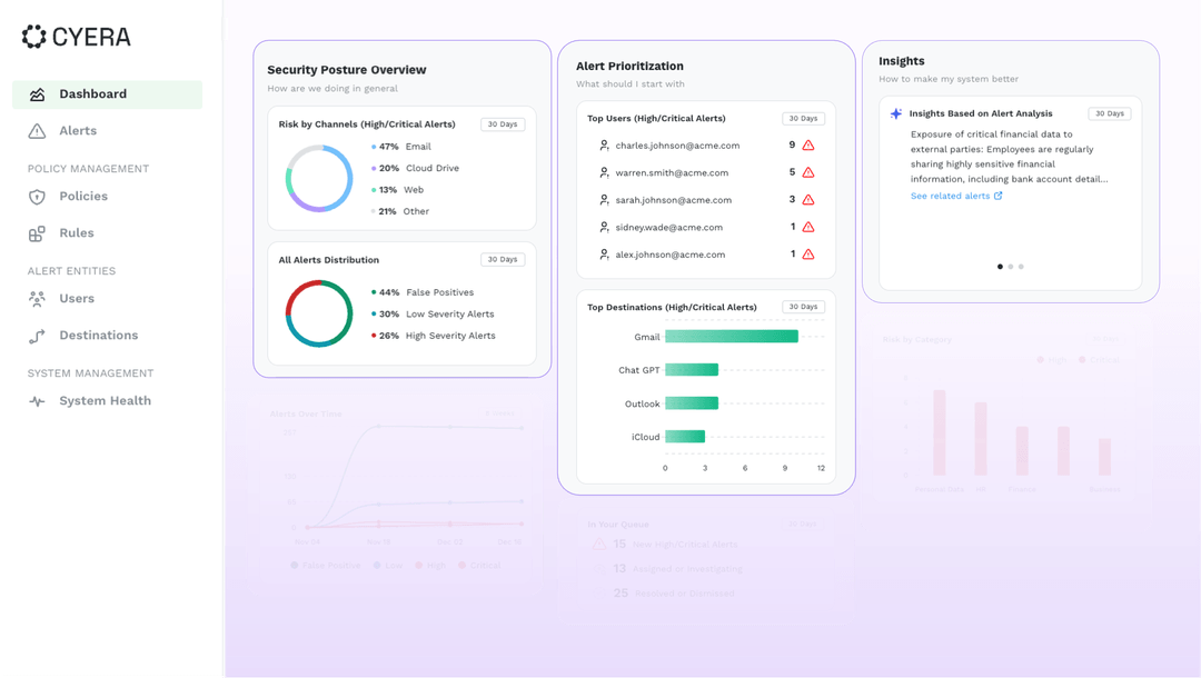 Omni Data Loss Prevention (DLP) Software Platform | Cyera