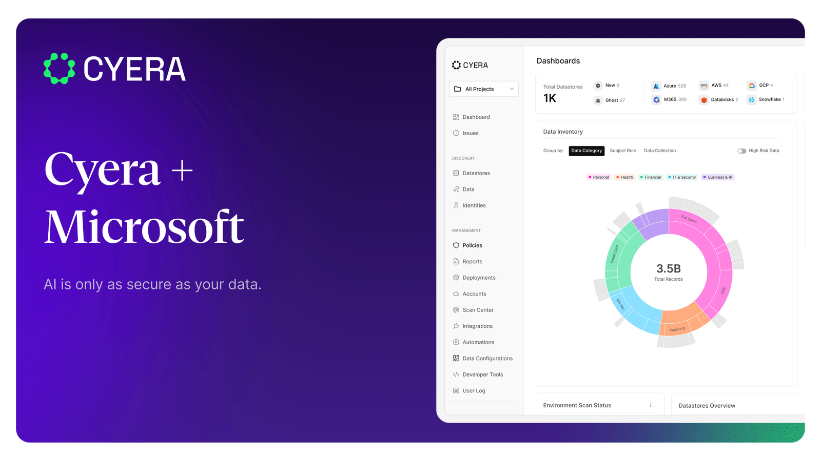 Cyera + Microsoft | Cyera Solution Briefs