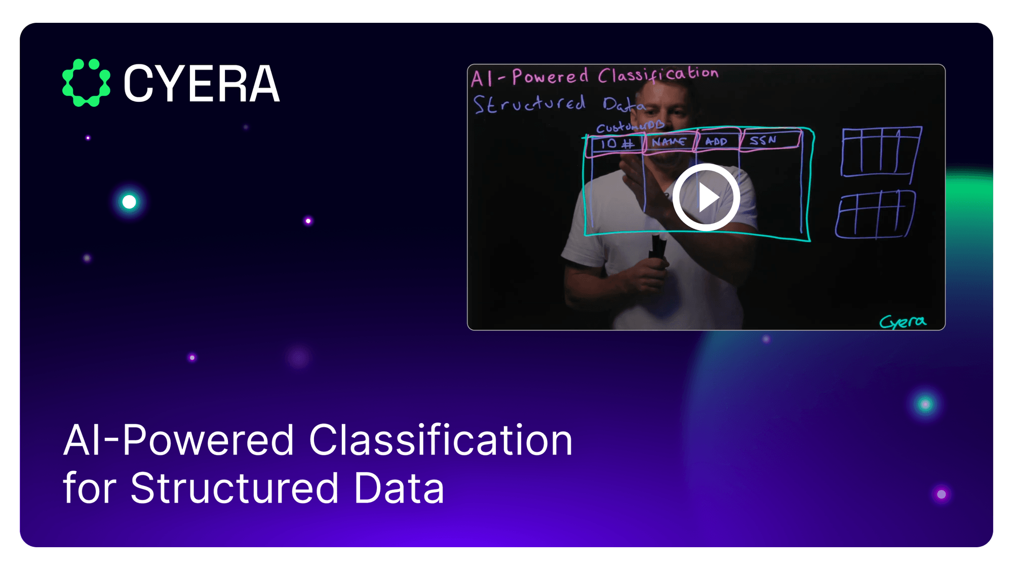 Cyera Resources | Expert Cybersecurity Education