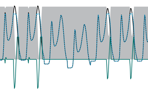 Value Stacking: Application of BESS to many typical use cases report