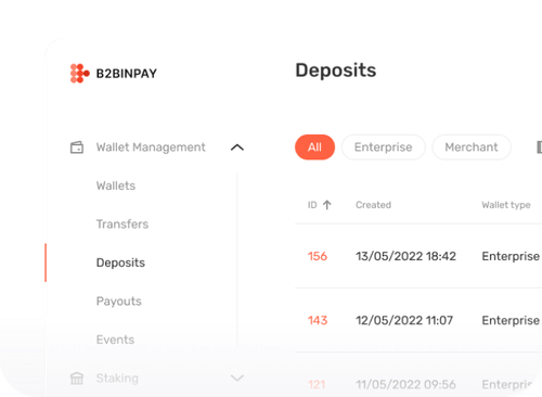 Crypto Payment Gateway & Processing | B2BINPAY