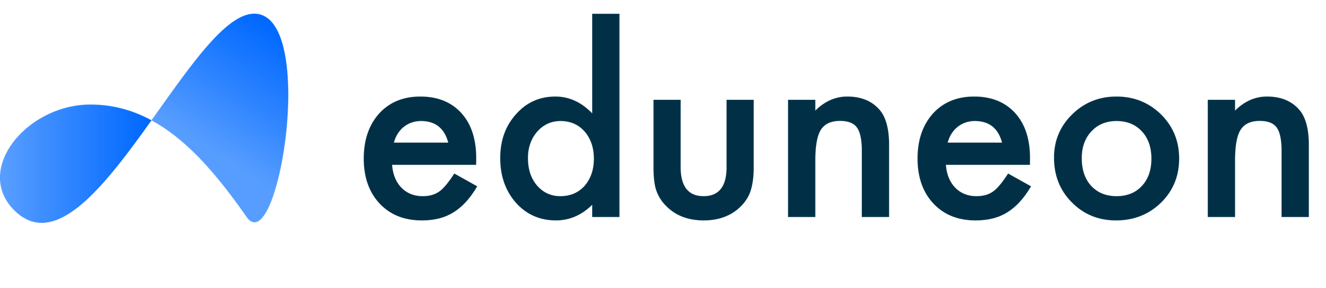 Eduneon - Funktionen im Überblick