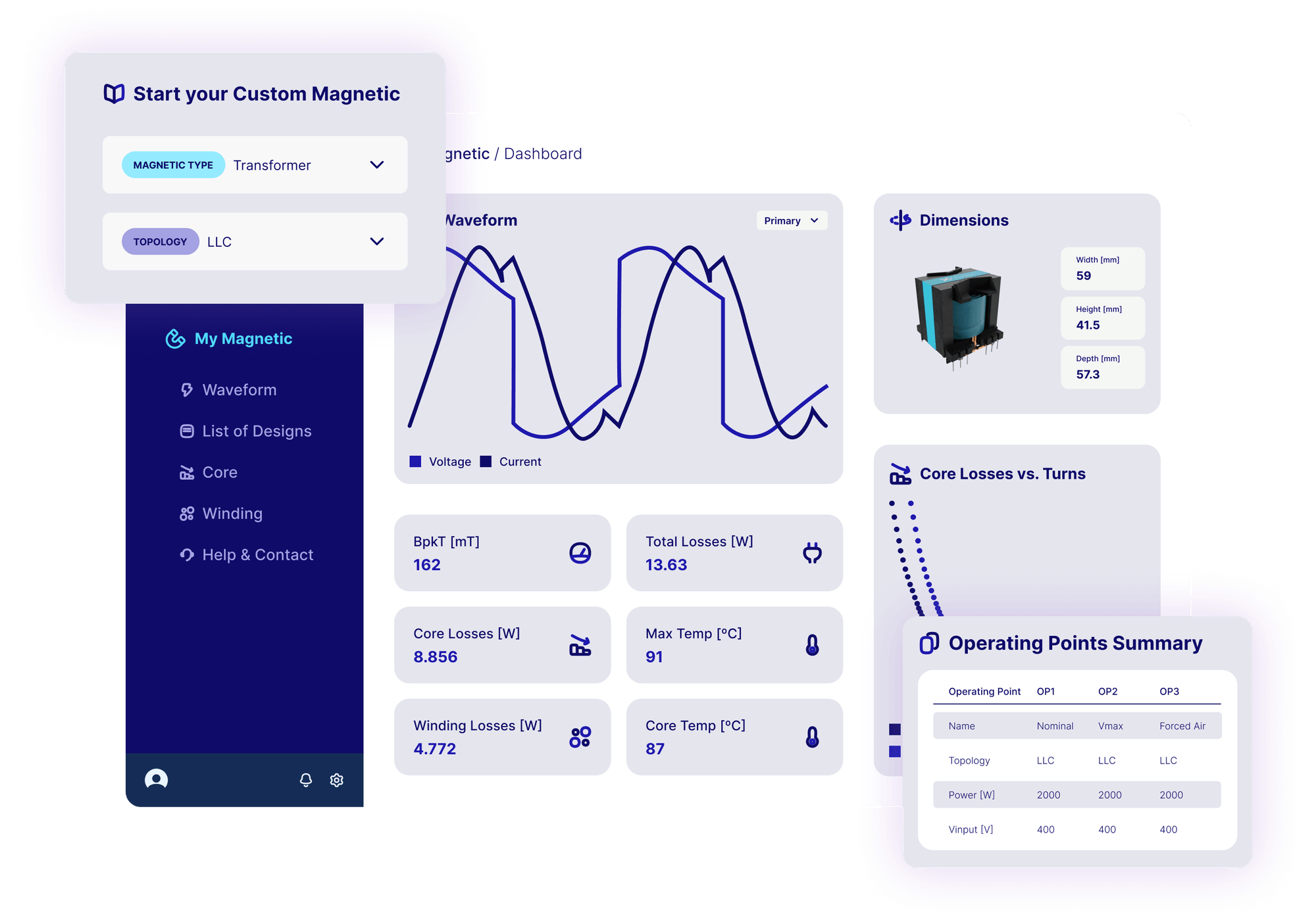 Frenetic Electronics