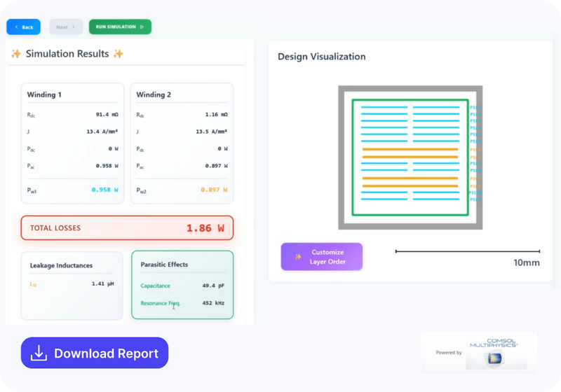 Planar Design and Simulation