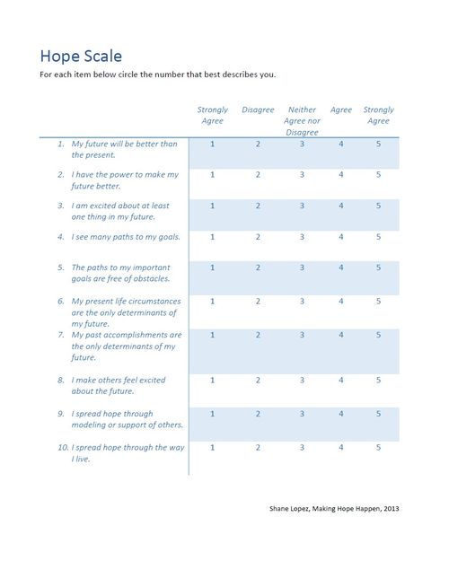 The Science of Hope: Transformative Insights and Benefits