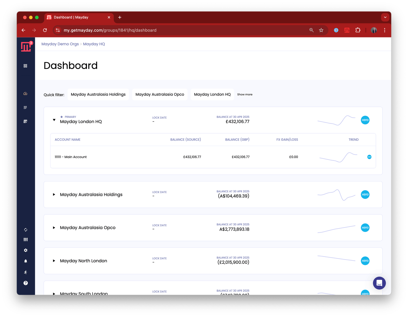 Mayday HQ for Xero | Control Panel for Group Data Integrity