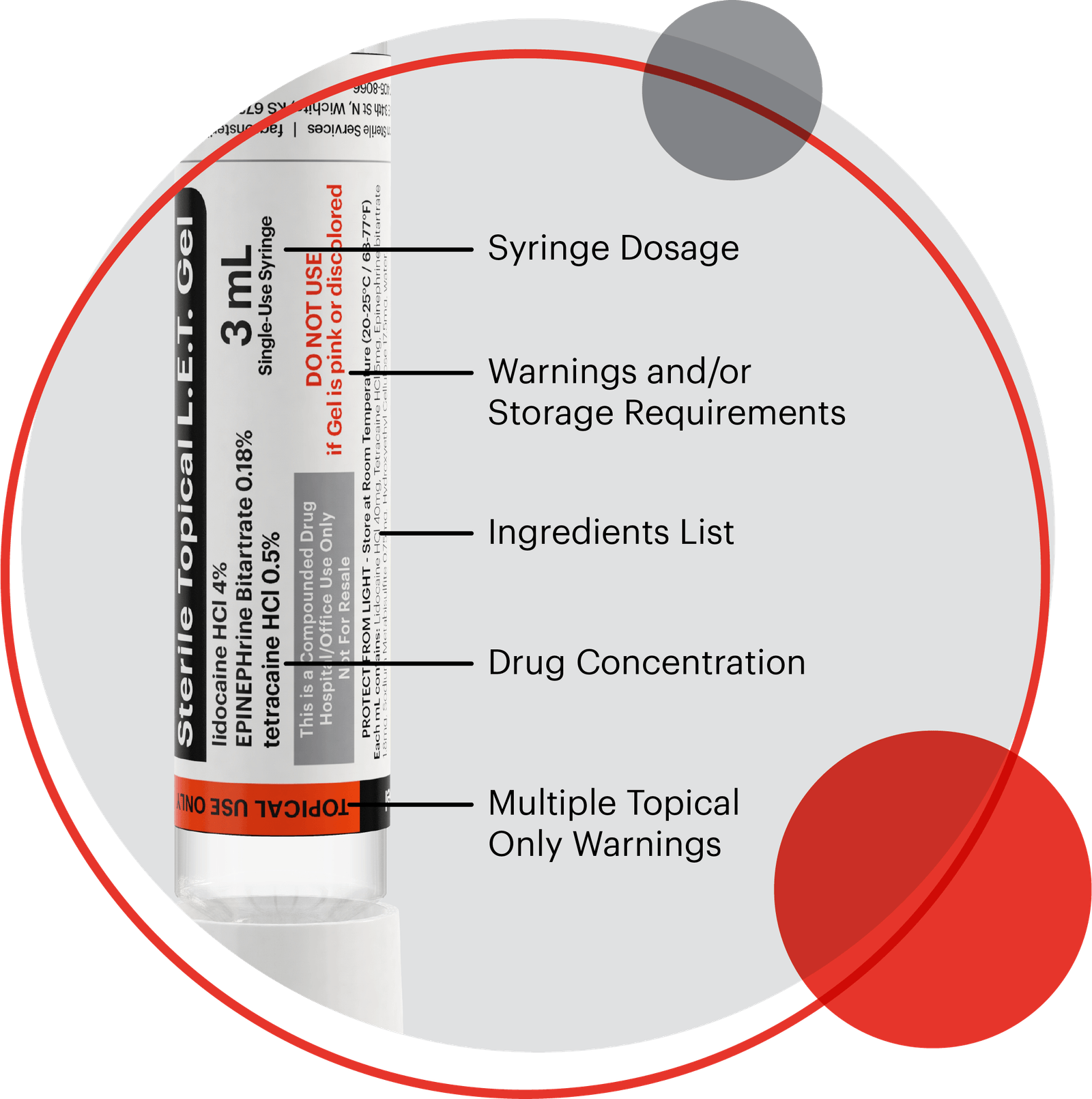 Sterile Topical L.E.T. Gel | 3mL unit dose (10-packs)