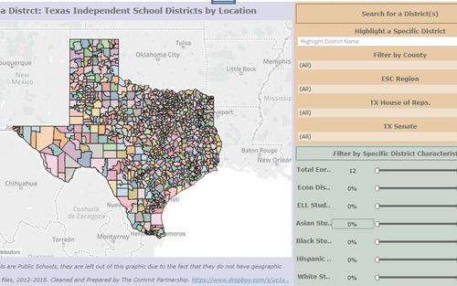 Texas Education Data Dashboards - Commit Partnership