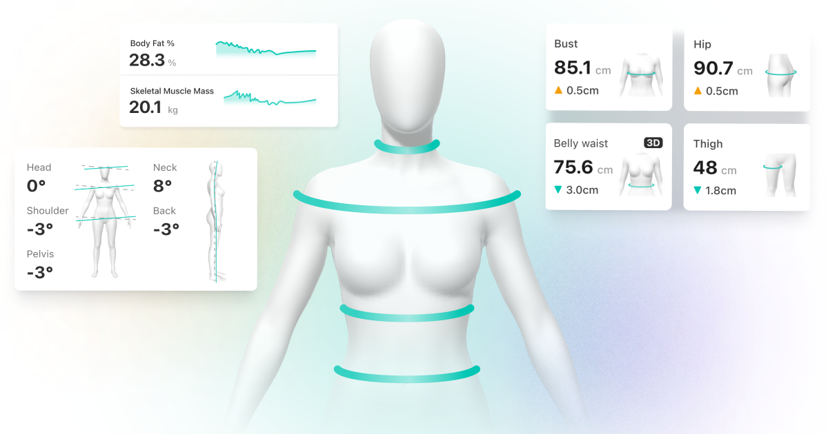 Case studies | Bodygram