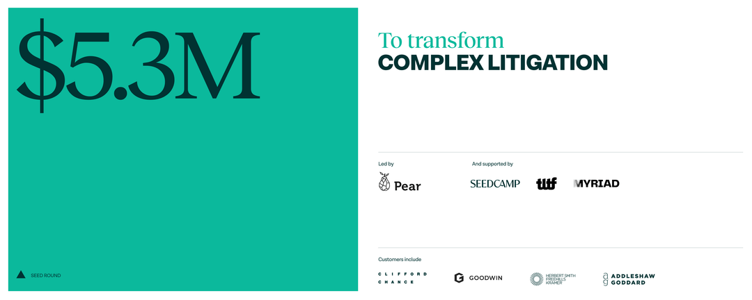 wexler.ai Raises $5.3M to Transform Complex Litigation for the World’s ...