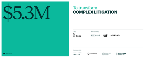 wexler.ai Raises $5.3M to Transform Complex Litigation for the World’s ...