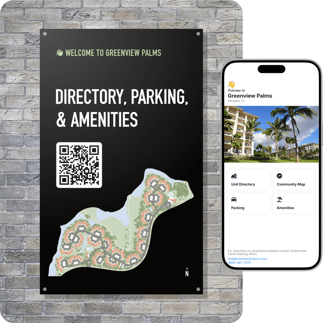 Wayfinding Signage for Residential Communities | Welcome Boss